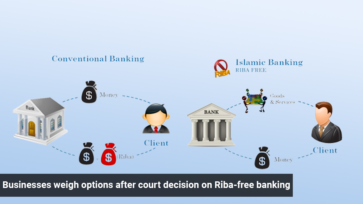Business cautious after court decision on Riba-free banking