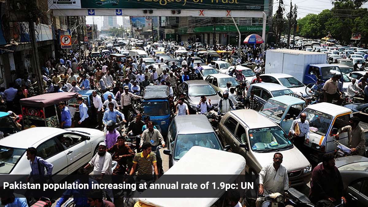Pakistan's Population Increasing at Annual Rate of 1.9pc: UN