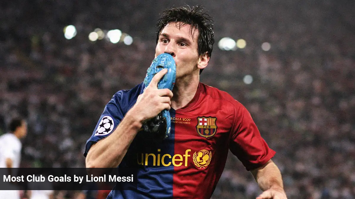 Most Club Goals by Lionel Messi