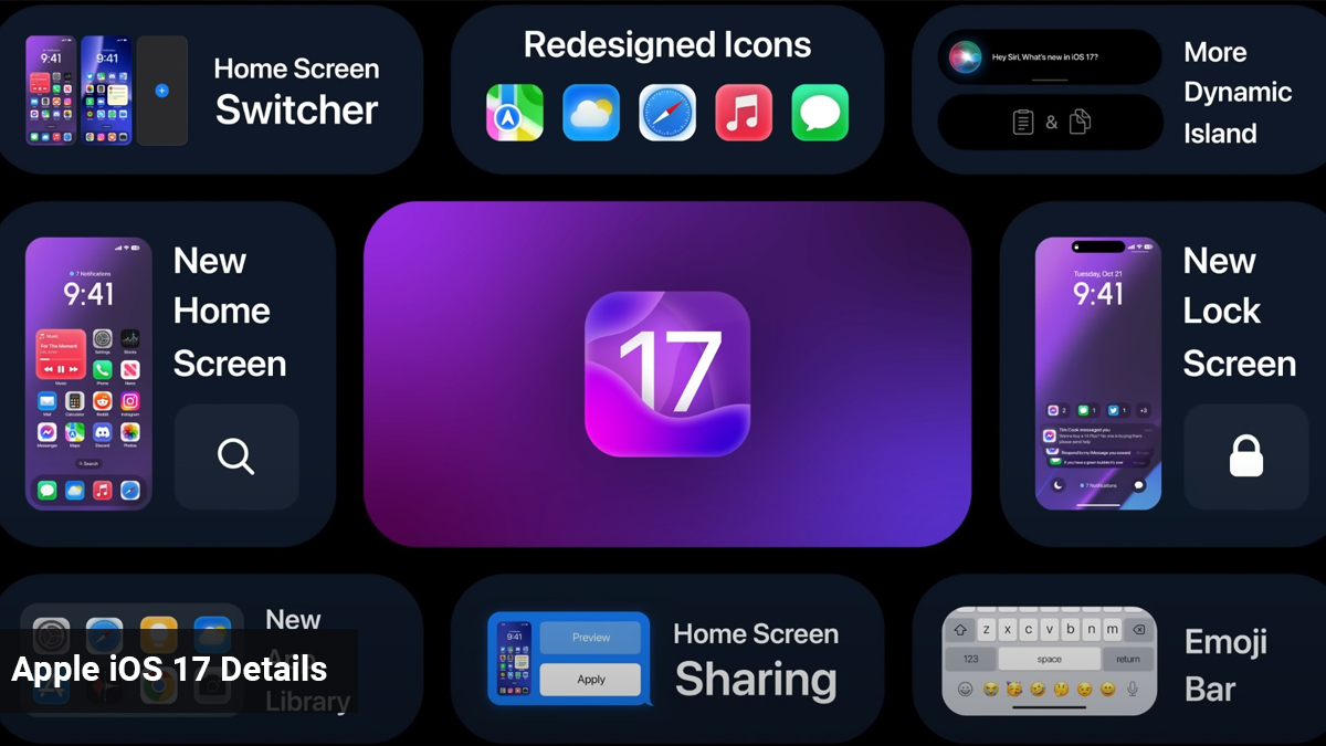 Apple iOS 17 Details